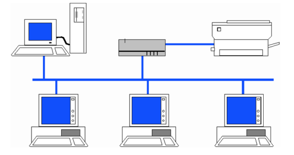 Arquitectura de red y modelos de referencia – Apuntes para universitarios